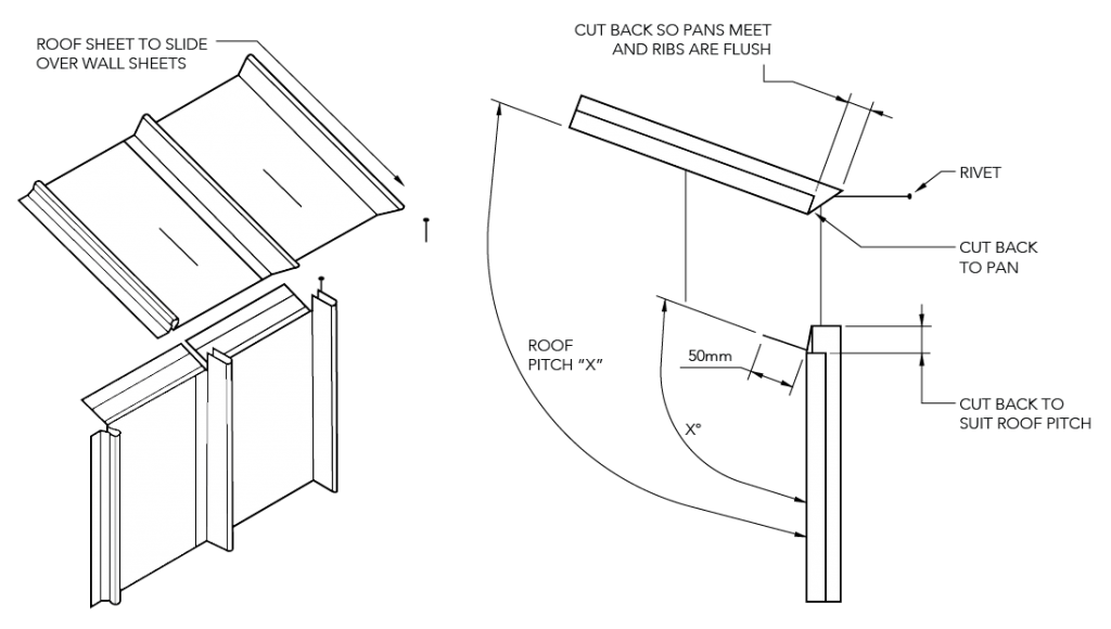 Shadowline® 305 Non-Cyclonic - Specifying Fielders