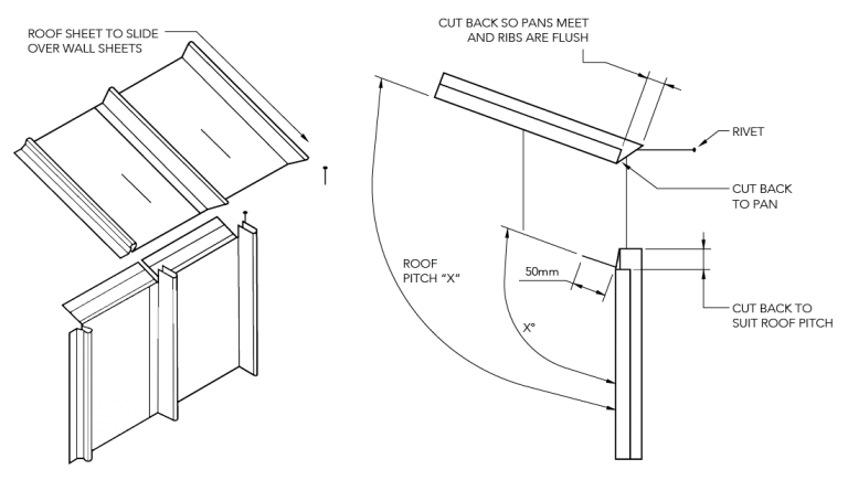 Shadowline® 305 Non-Cyclonic - Specifying Fielders