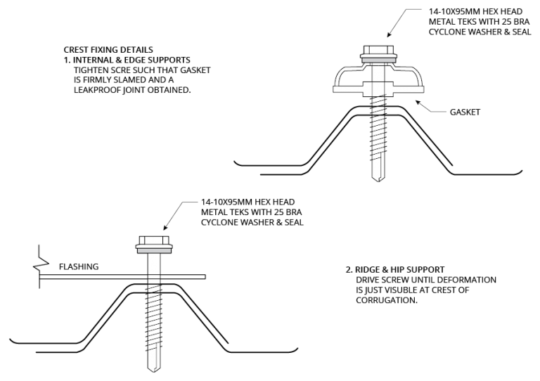 Spanform™ Cyclonic - Specifying Fielders