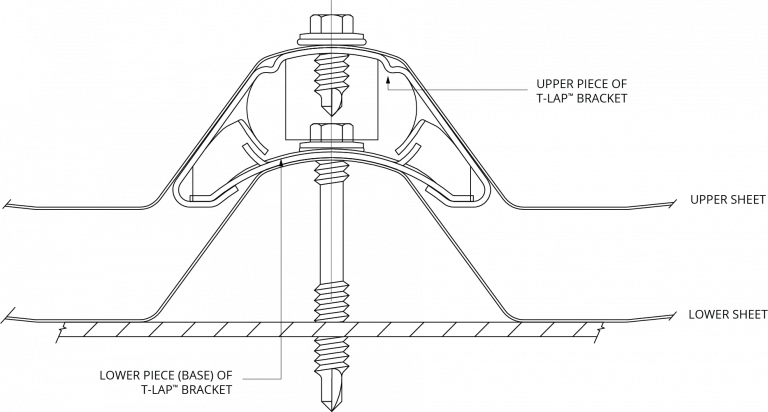 TL-5™ Non-Cyclonic - Specifying Fielders