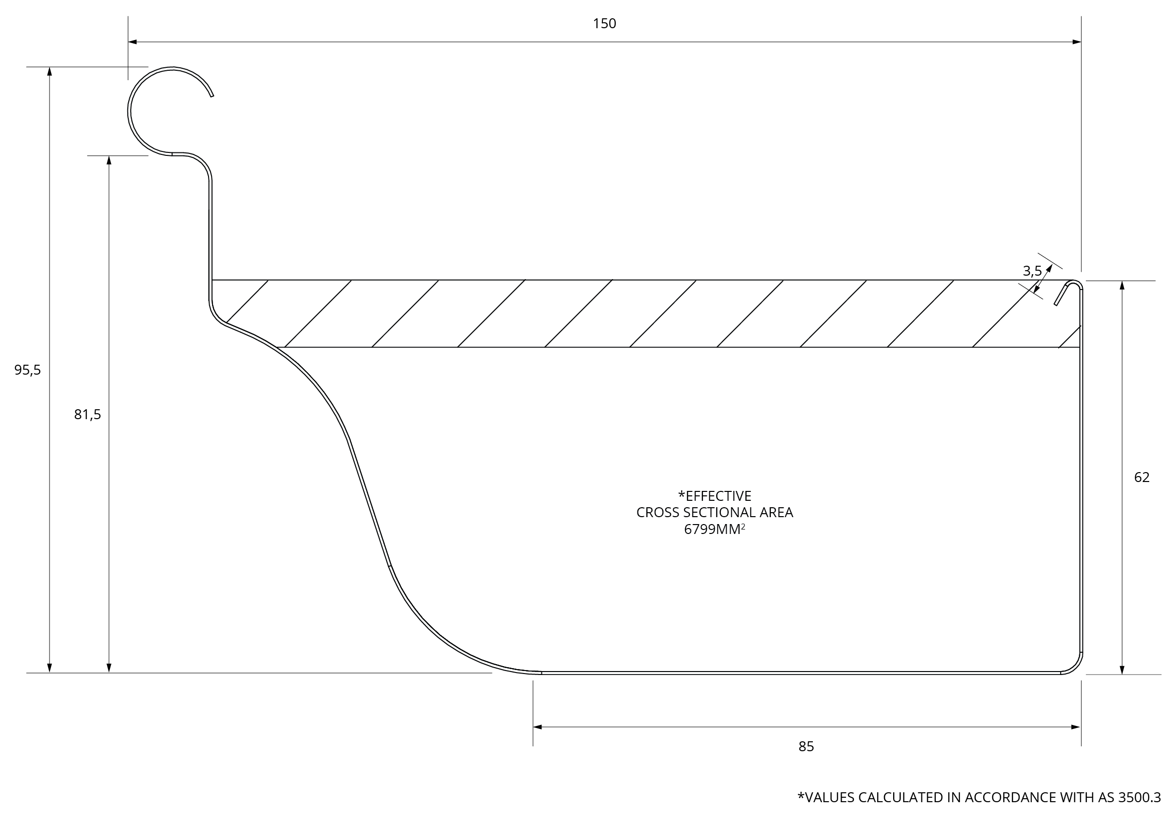 Guttering and Fascias – Specifying Fielders