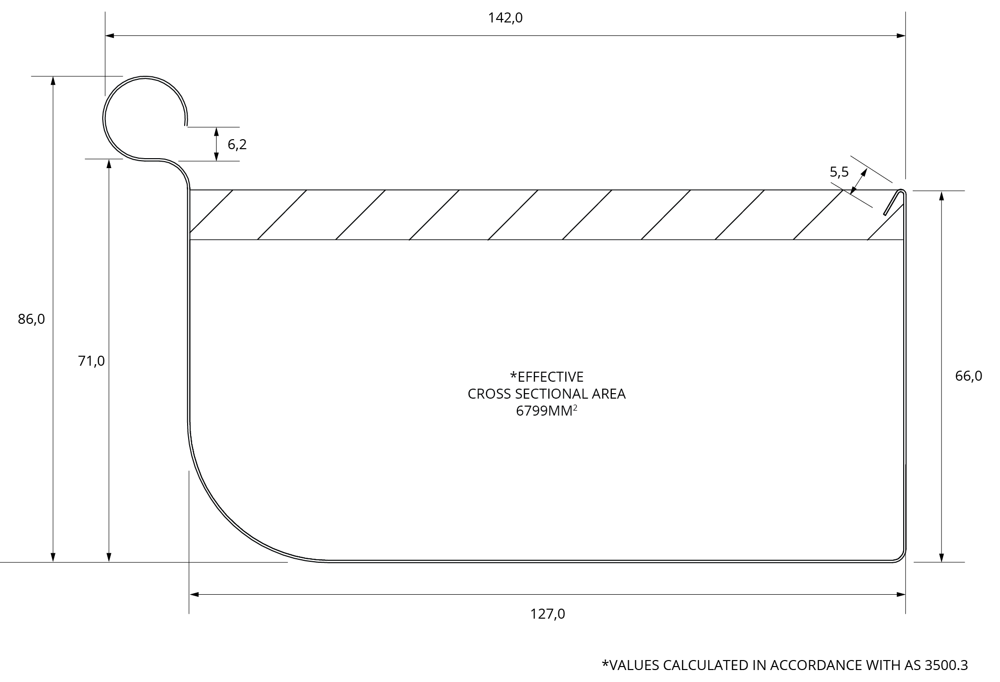 Guttering and Fascias – Specifying Fielders