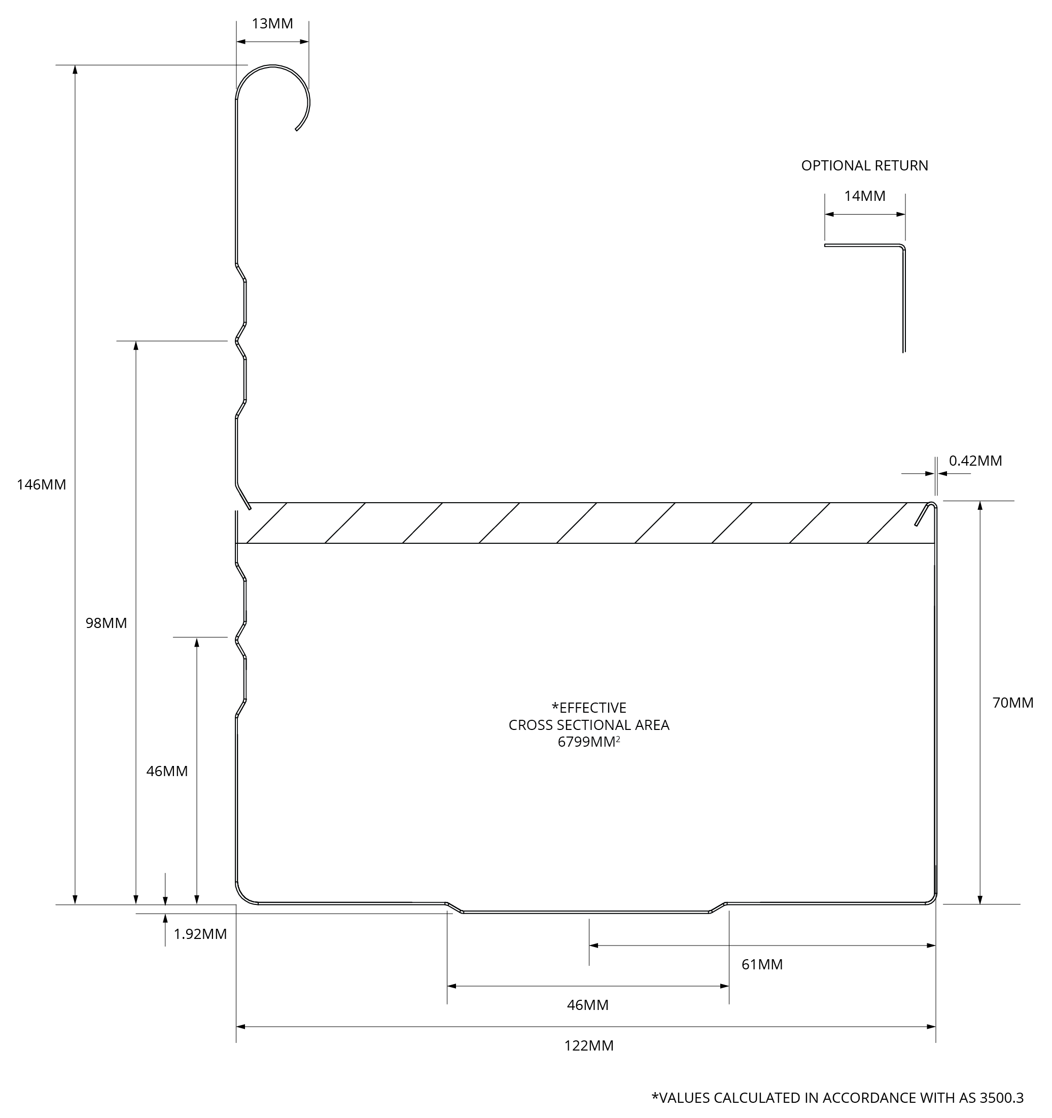 Guttering and Fascias – Specifying Fielders