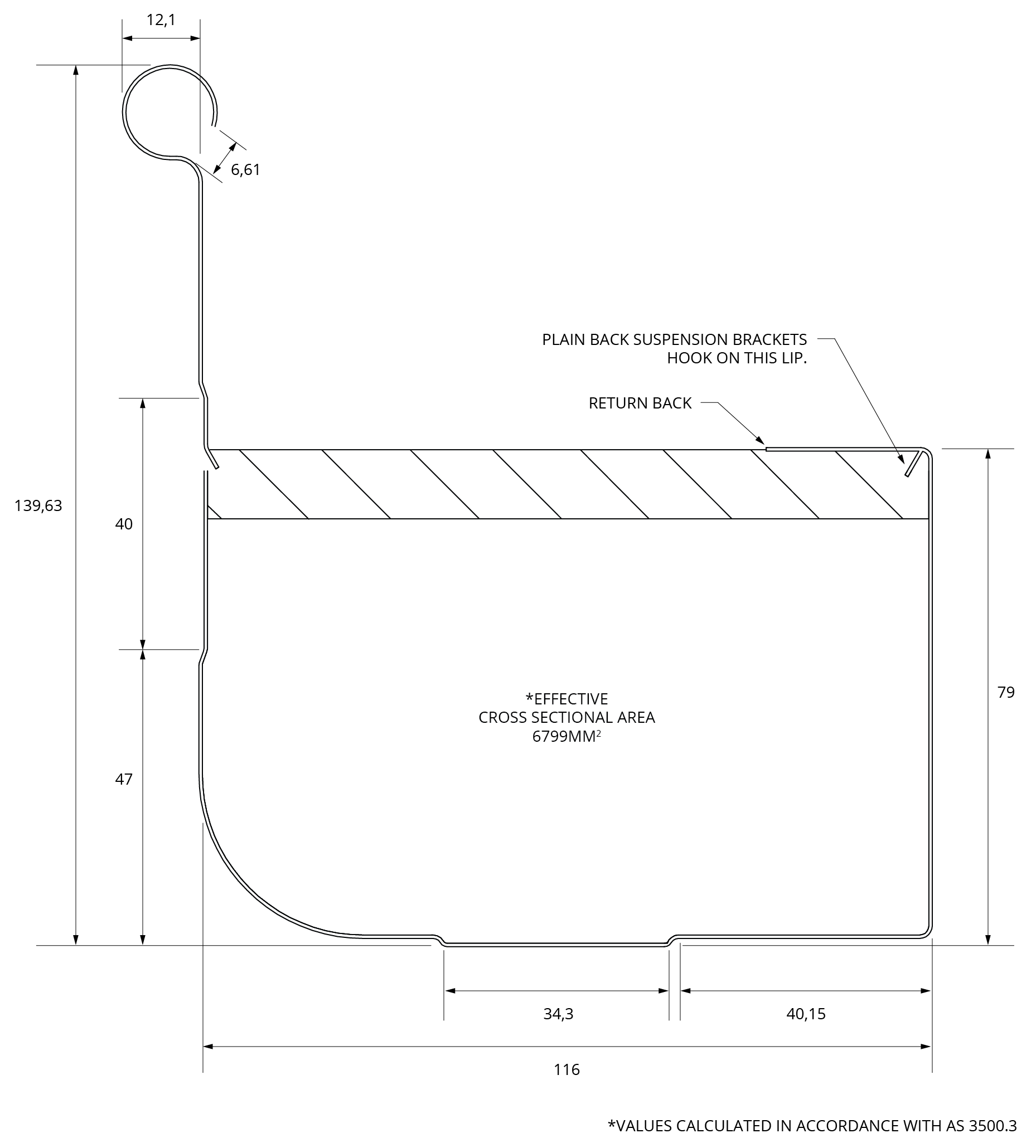 Guttering and Fascias – Specifying Fielders