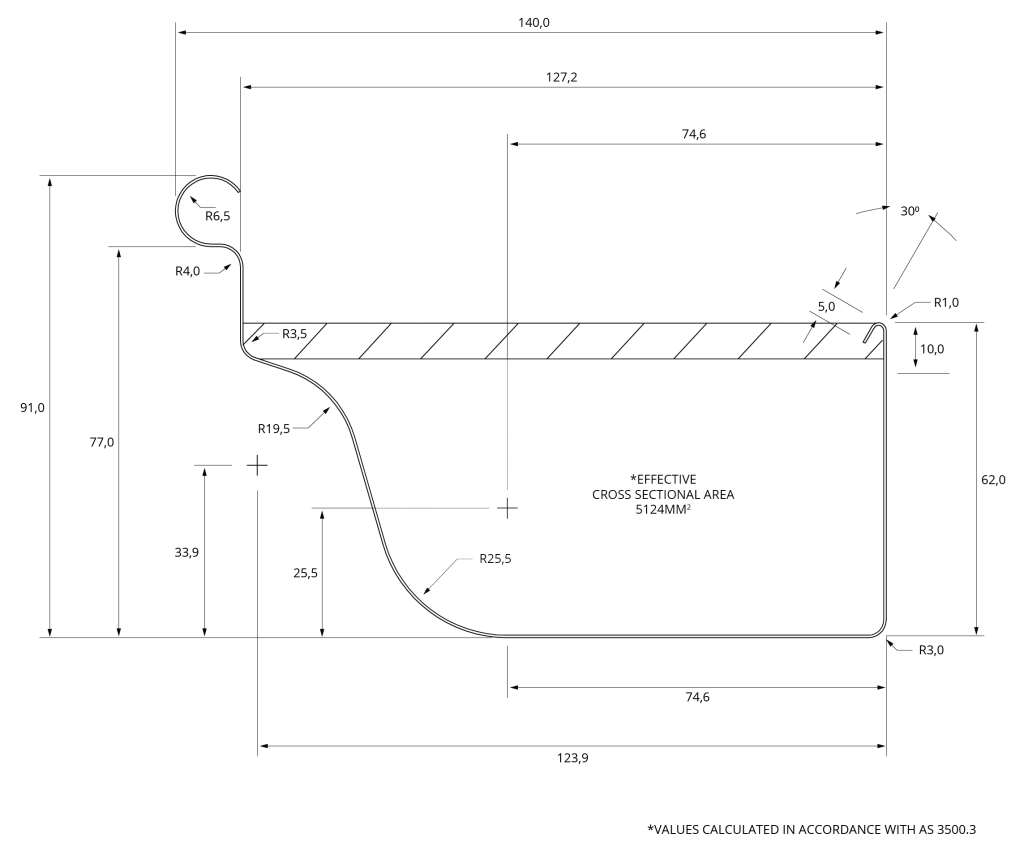 Guttering and Fascias - Specifying Fielders