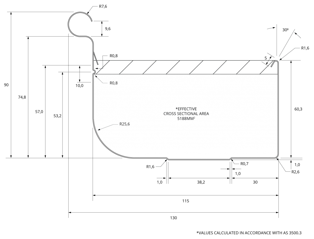 Guttering and Fascias - Specifying Fielders