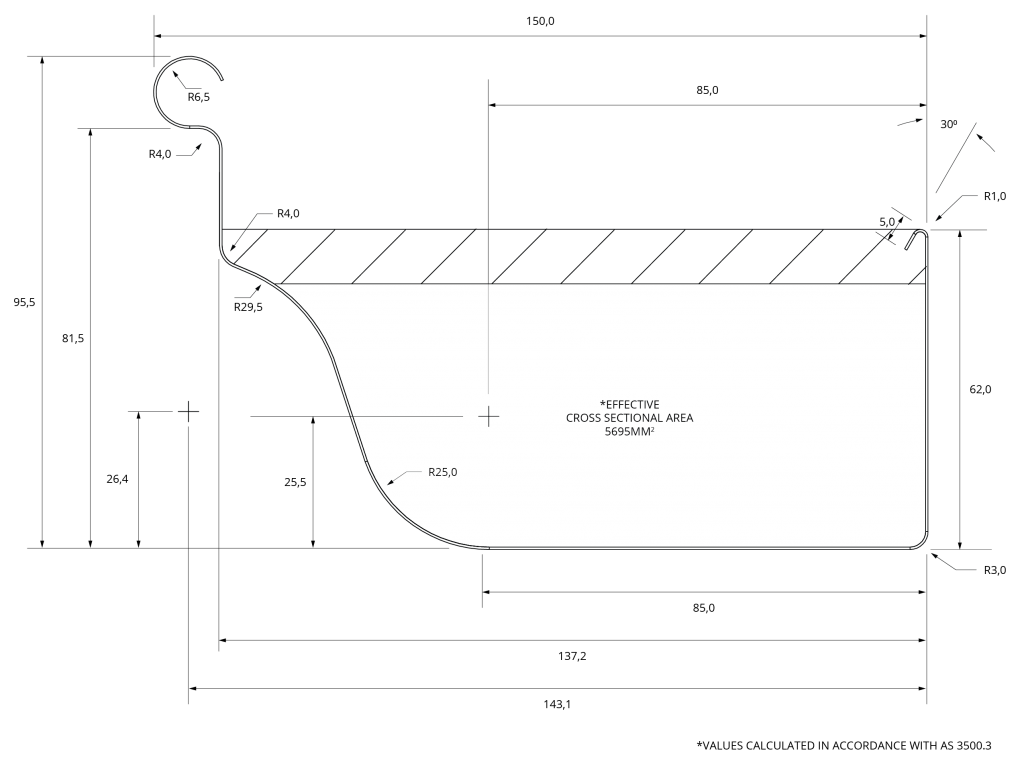 Guttering and Fascias - Specifying Fielders