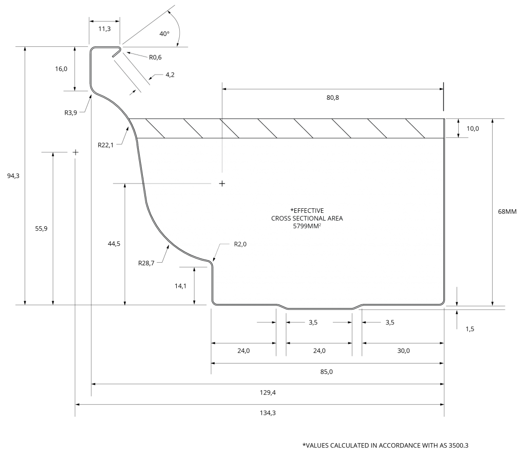 Guttering and Fascias - Specifying Fielders