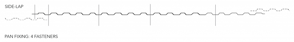 Panelform™ Non-Cyclonic - Specifying Fielders