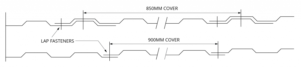 Panelform™ Non-Cyclonic - Specifying Fielders